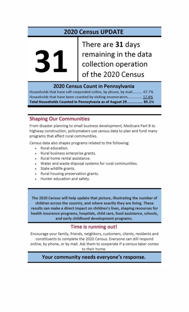 2020 Census - Borough of Bellefonte